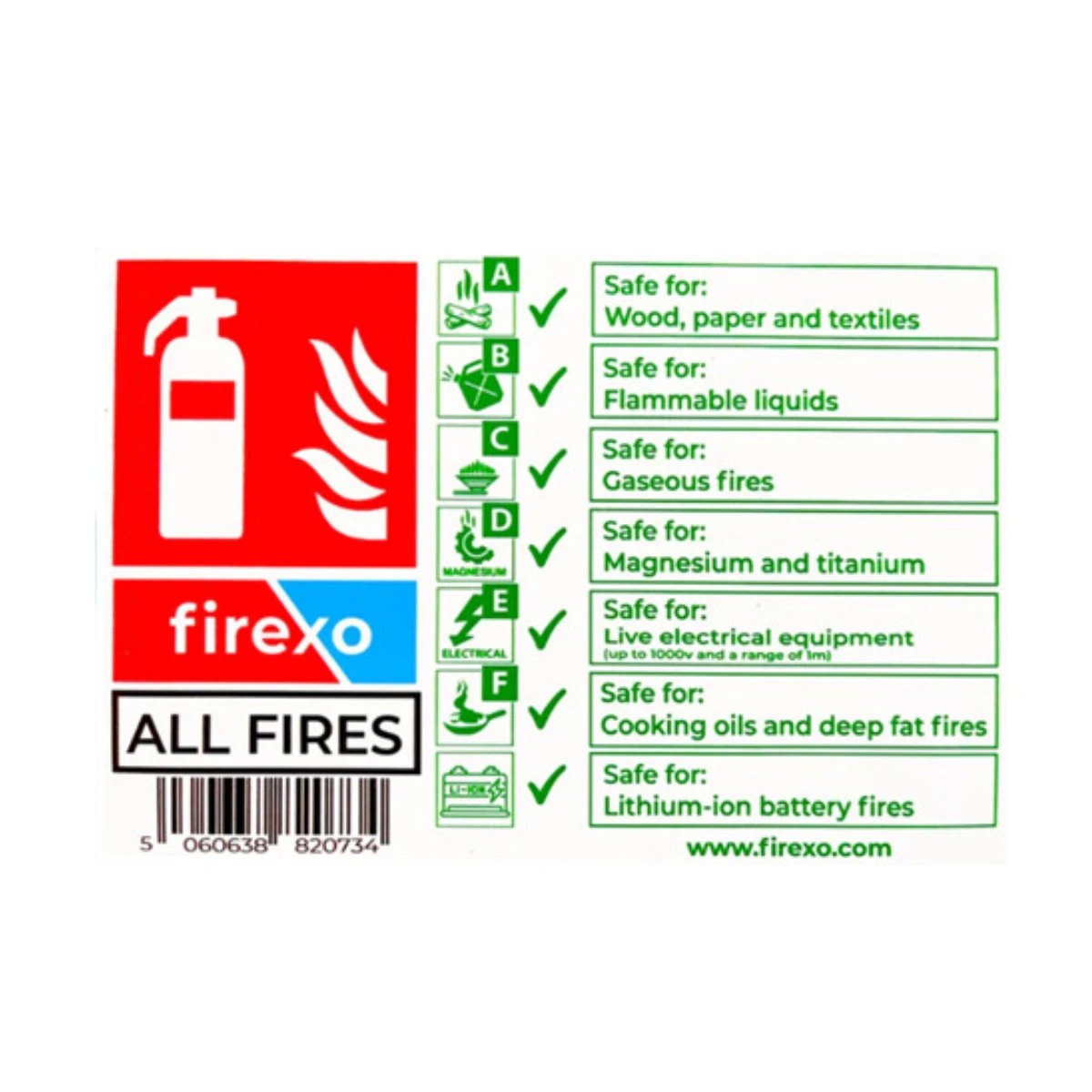 Firexo Fire Extinguisher Sign | Fast UK Delivery | FPS