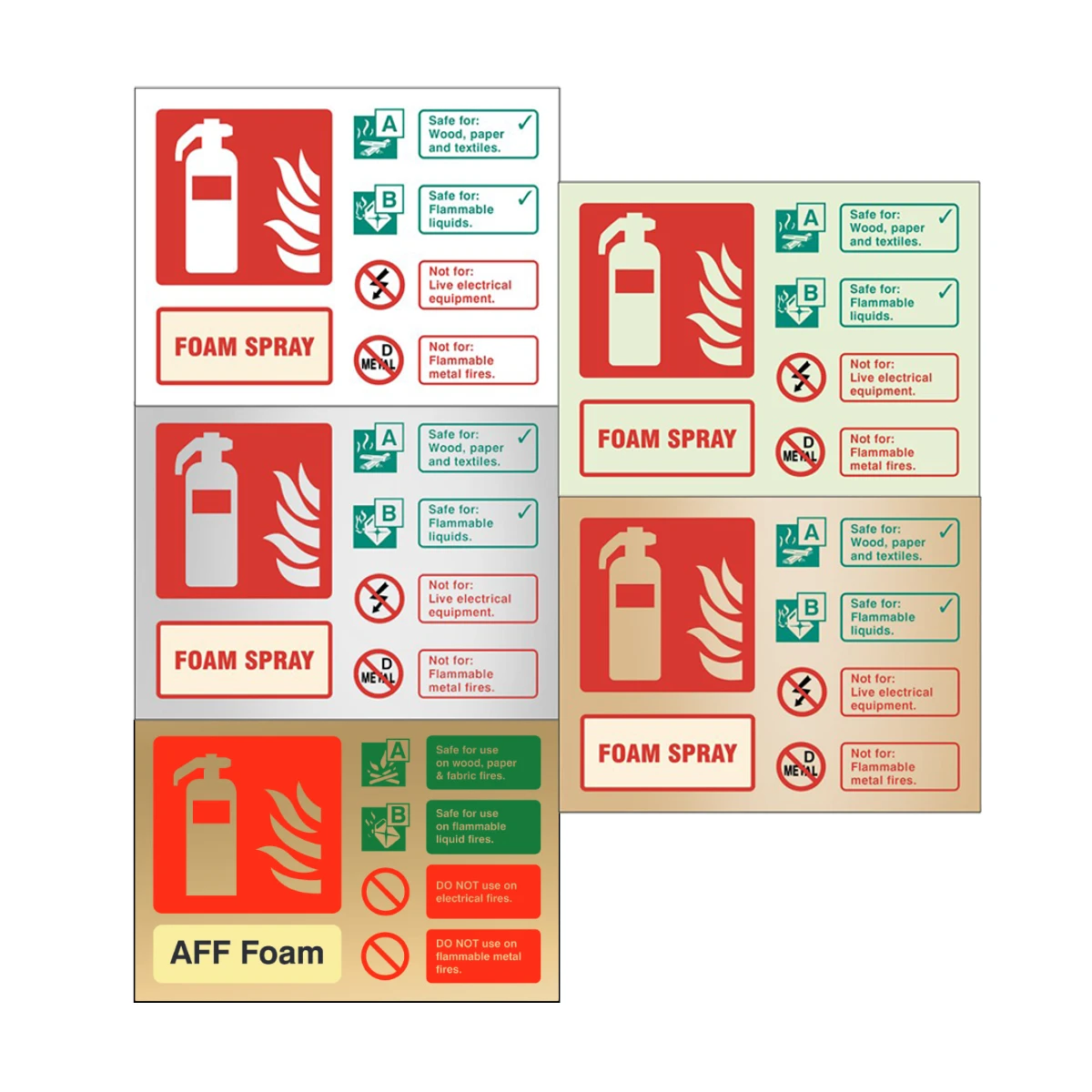 FireShield Landscape Foam Spray Fire Extinguisher Sign | FPS