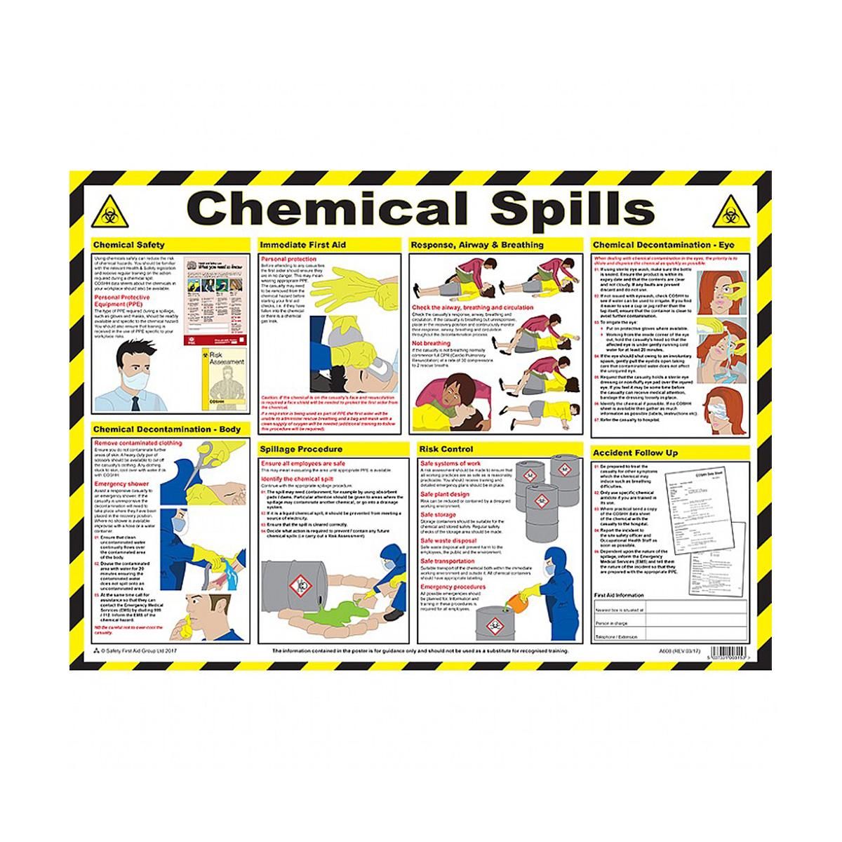 Chemical Spills Clean Up and First Aid A2 Poster | FPS