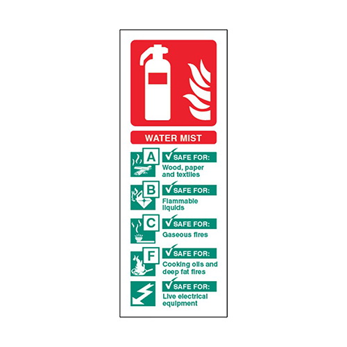 FireShield Water Mist Fire Extinguisher Sign (Portrait) | Fire ...